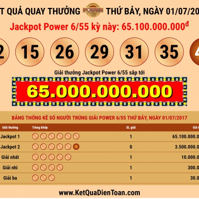 Cách Kiểm Tra Kết Quả Xổ Số Power 6/55 - ketquadientoan.com